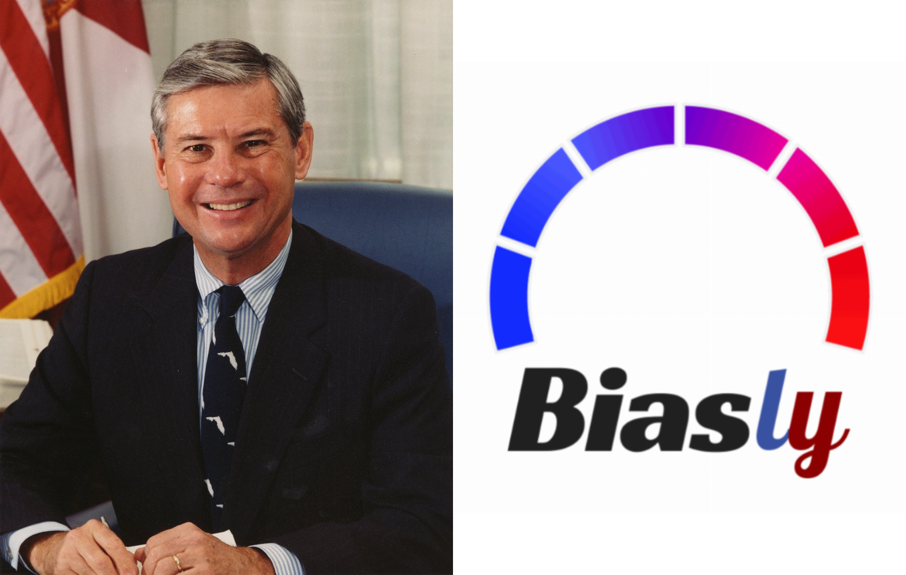 Bob Graham - Political Bias Rating