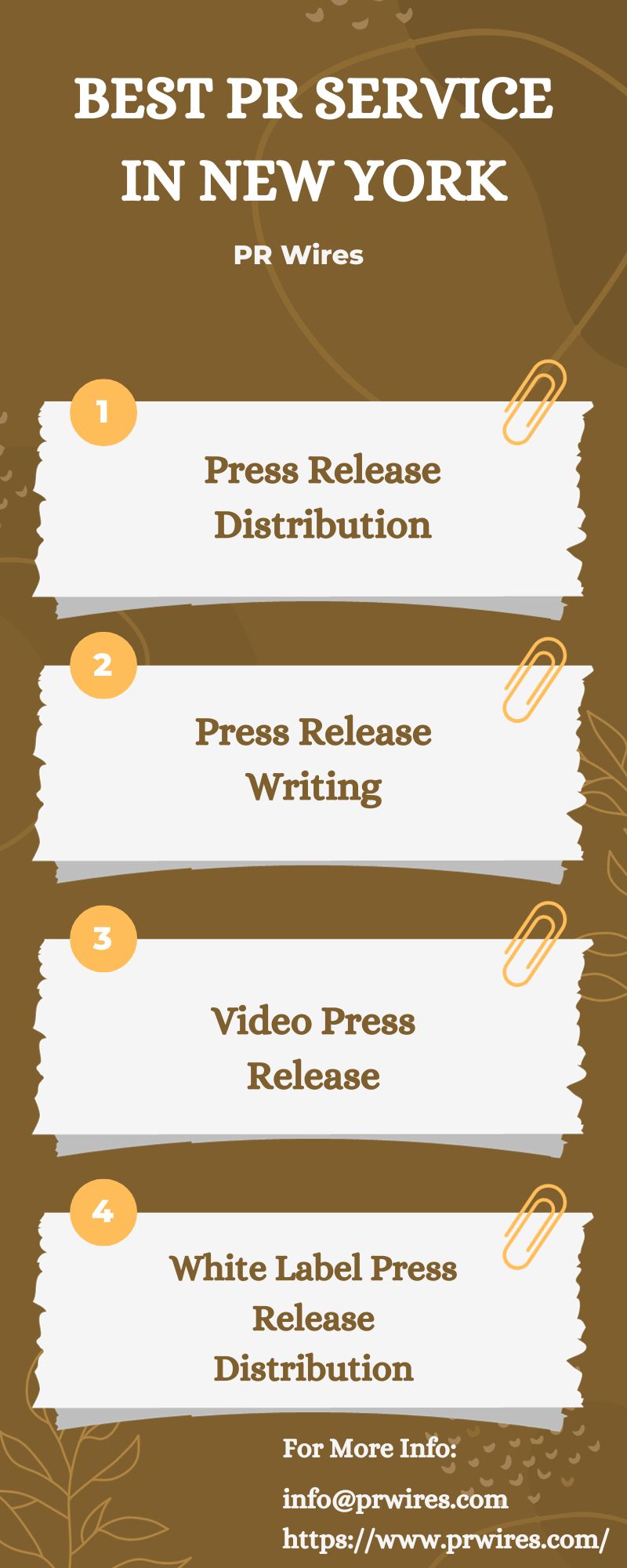 PR Distribution Indexing File: PR Wires: Your Premier Partner for PR ...