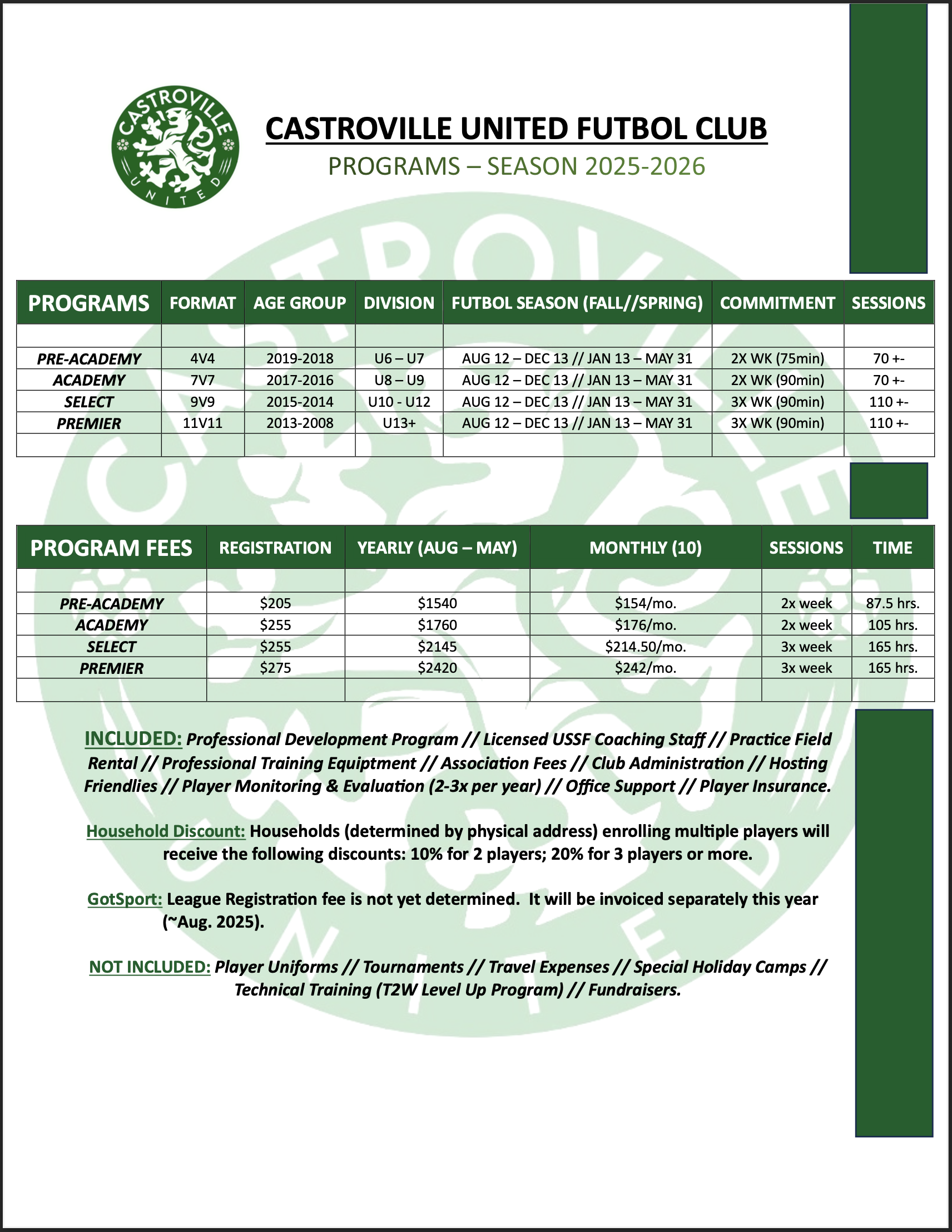 Castroville United FC