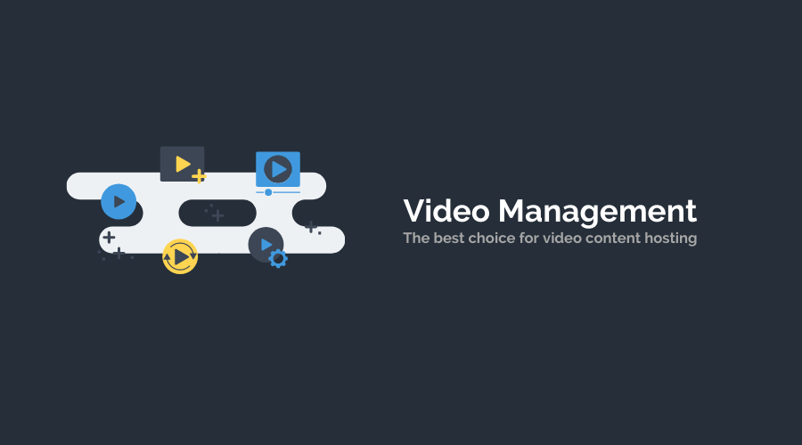 Publitio Video Management Software for Websites