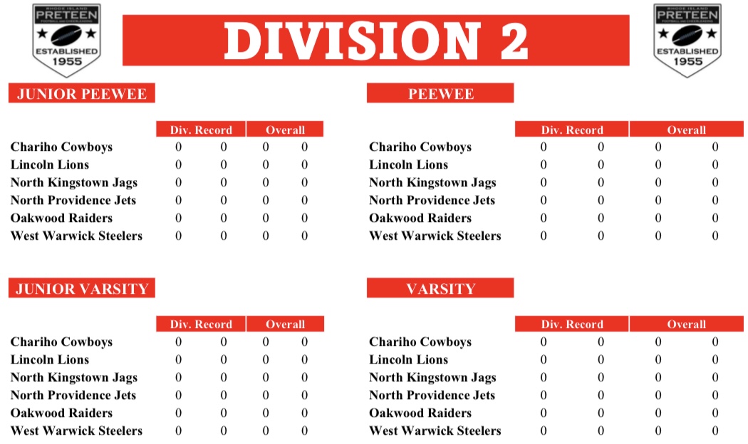 RI Pre-Teen Football and Cheer