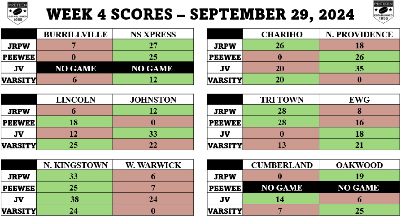 RI Pre-Teen Football and Cheer