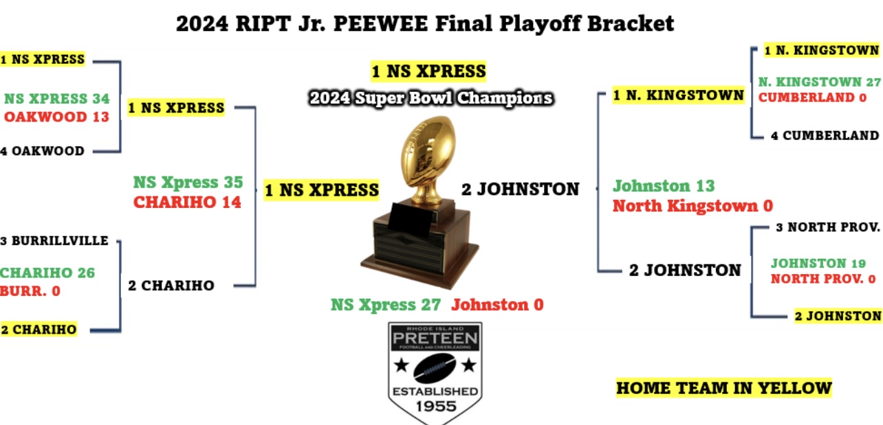 RI Pre-Teen Football and Cheer