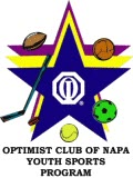 Napa Optimist Youth BasketballNews