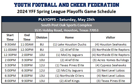 Youth Football and Cheer Federation