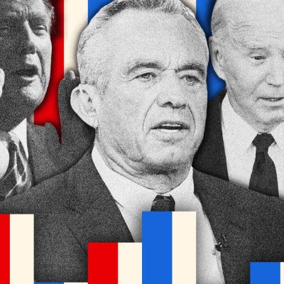 What the Polls Say Today: Kennedy Hurts Biden, Helps Trump – Article ...
