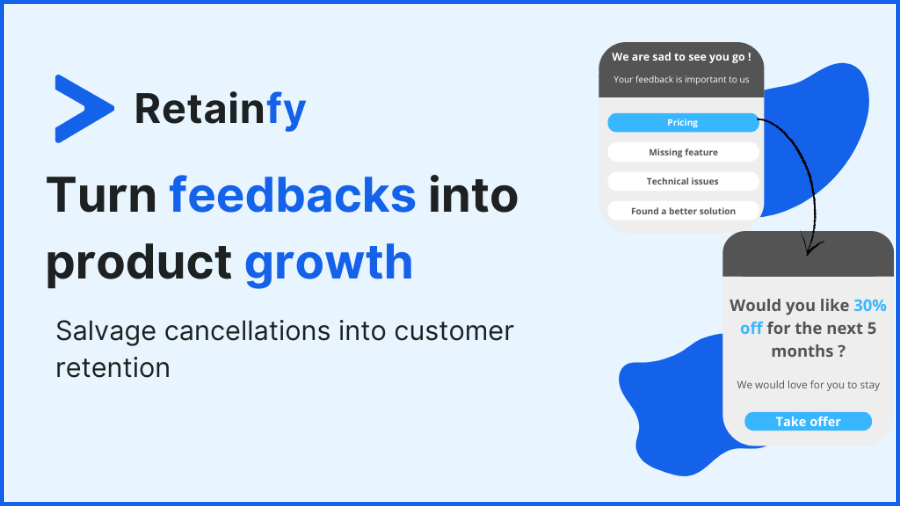BufferApps- Beta Listing Platform | Discover Best SaaS For 2023