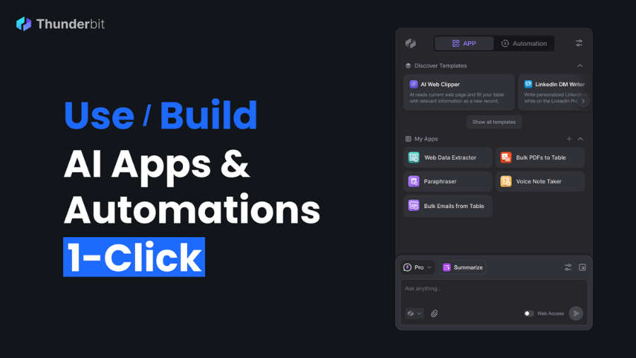BufferApps- Beta Listing Platform | Discover Best SaaS For 2023