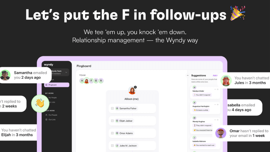 BufferApps- Beta Listing Platform | Discover Best SaaS For 2023