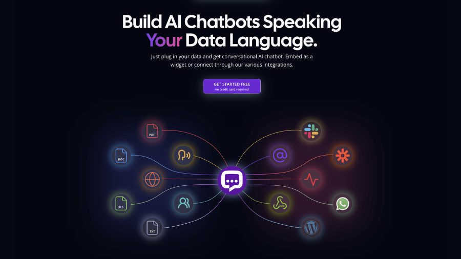 BufferApps - A SaaS Launchpad | Discover Best SaaS