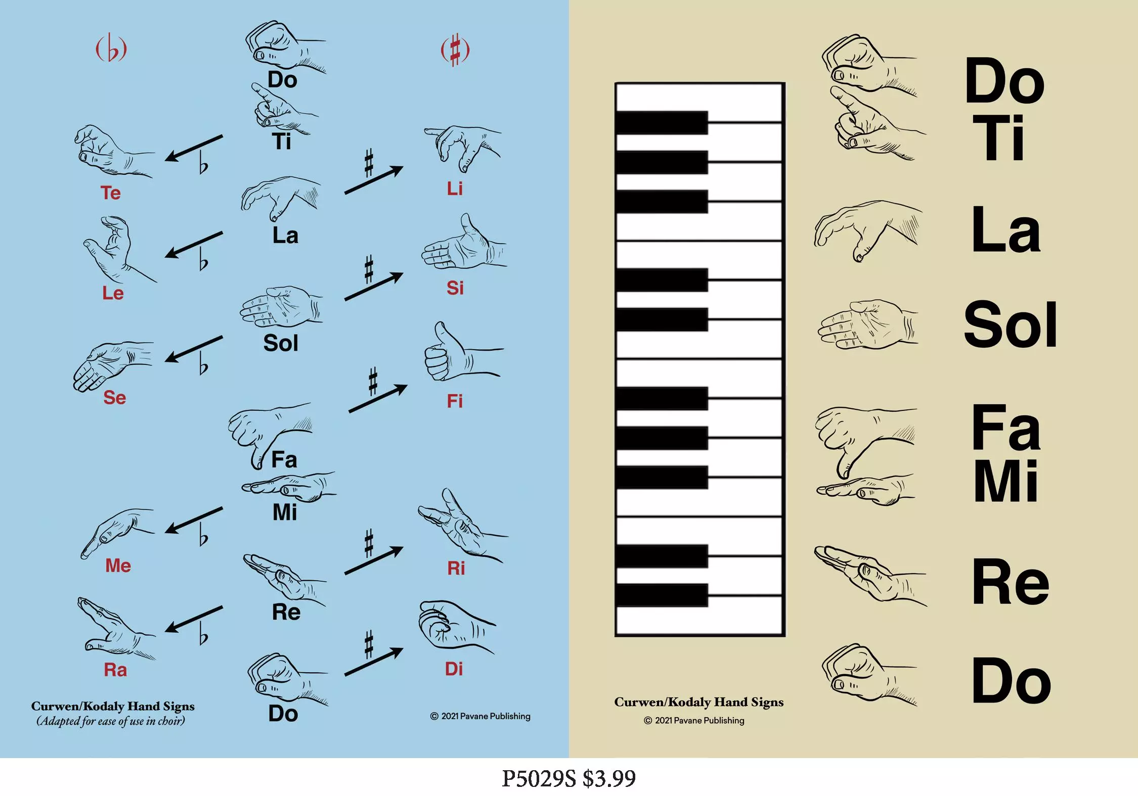 Resonance Solfege Poster Set - Pavane Publishing