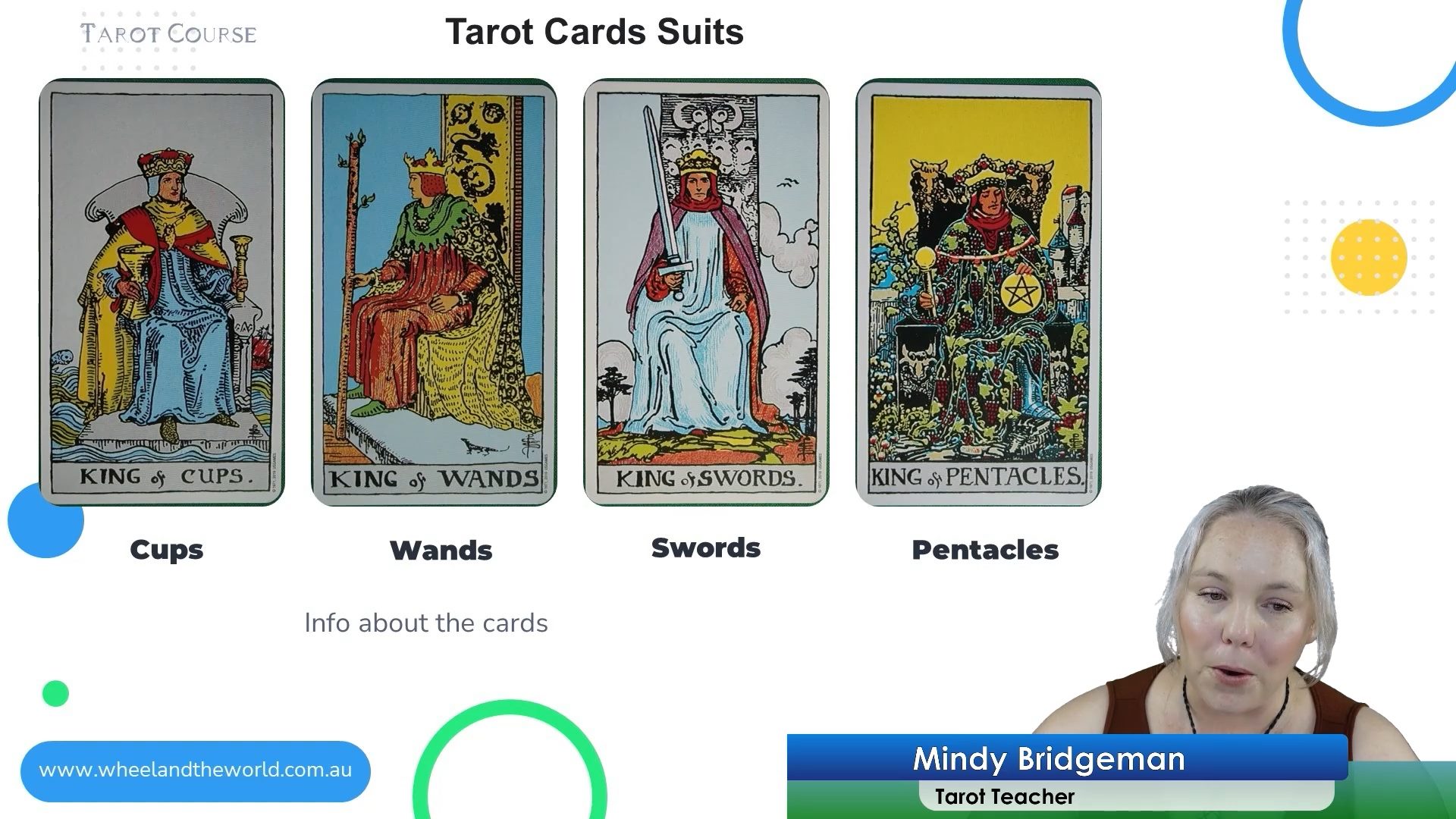 Beginner Tarot Course - Wheel and the World