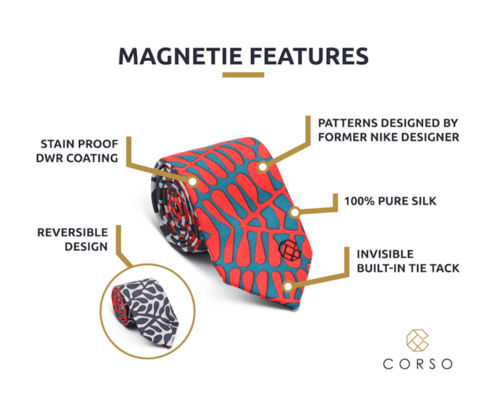 O magnetie - Produtivamente
