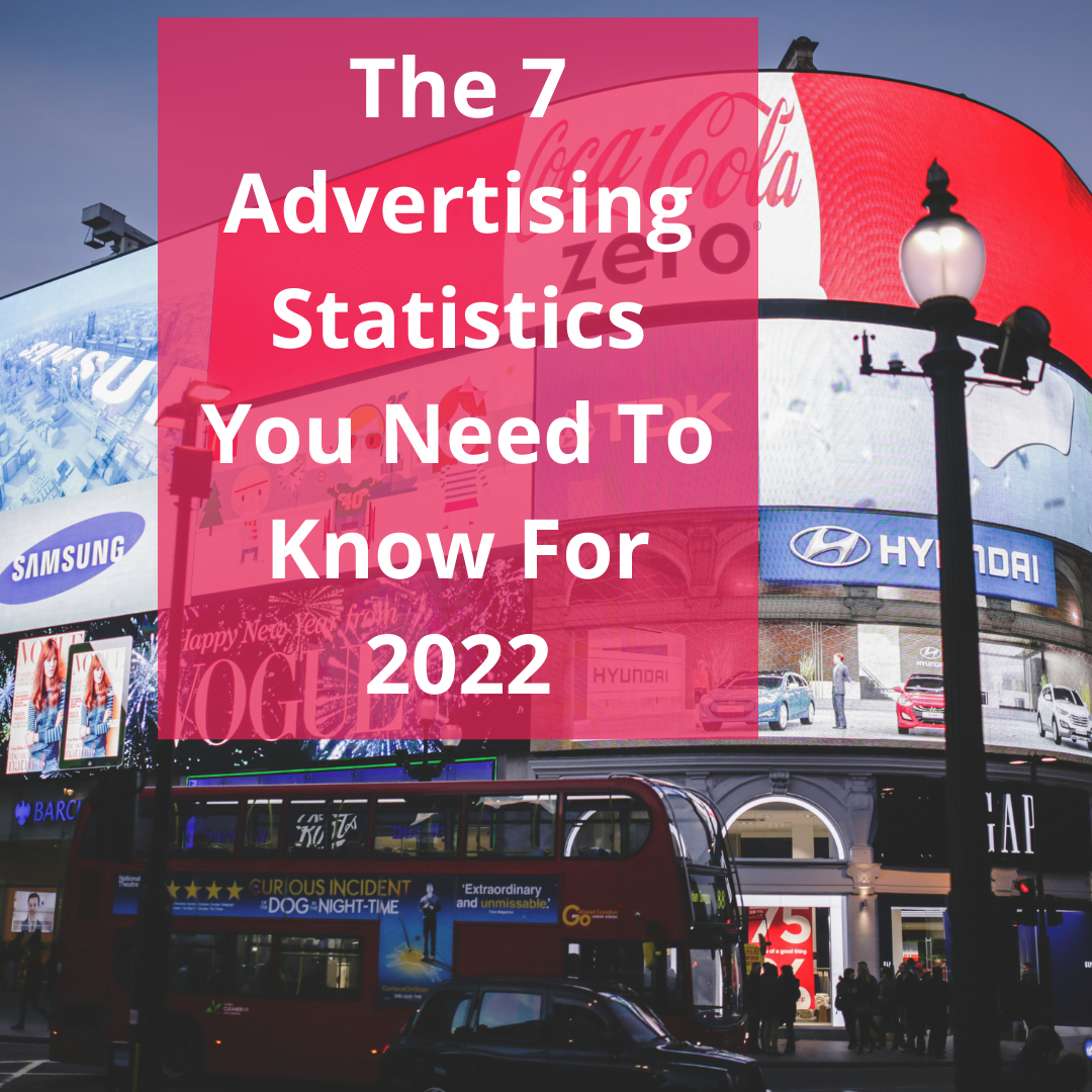 The 7 Advertising Statistics You Need To Know For 2022 | Content Nitro