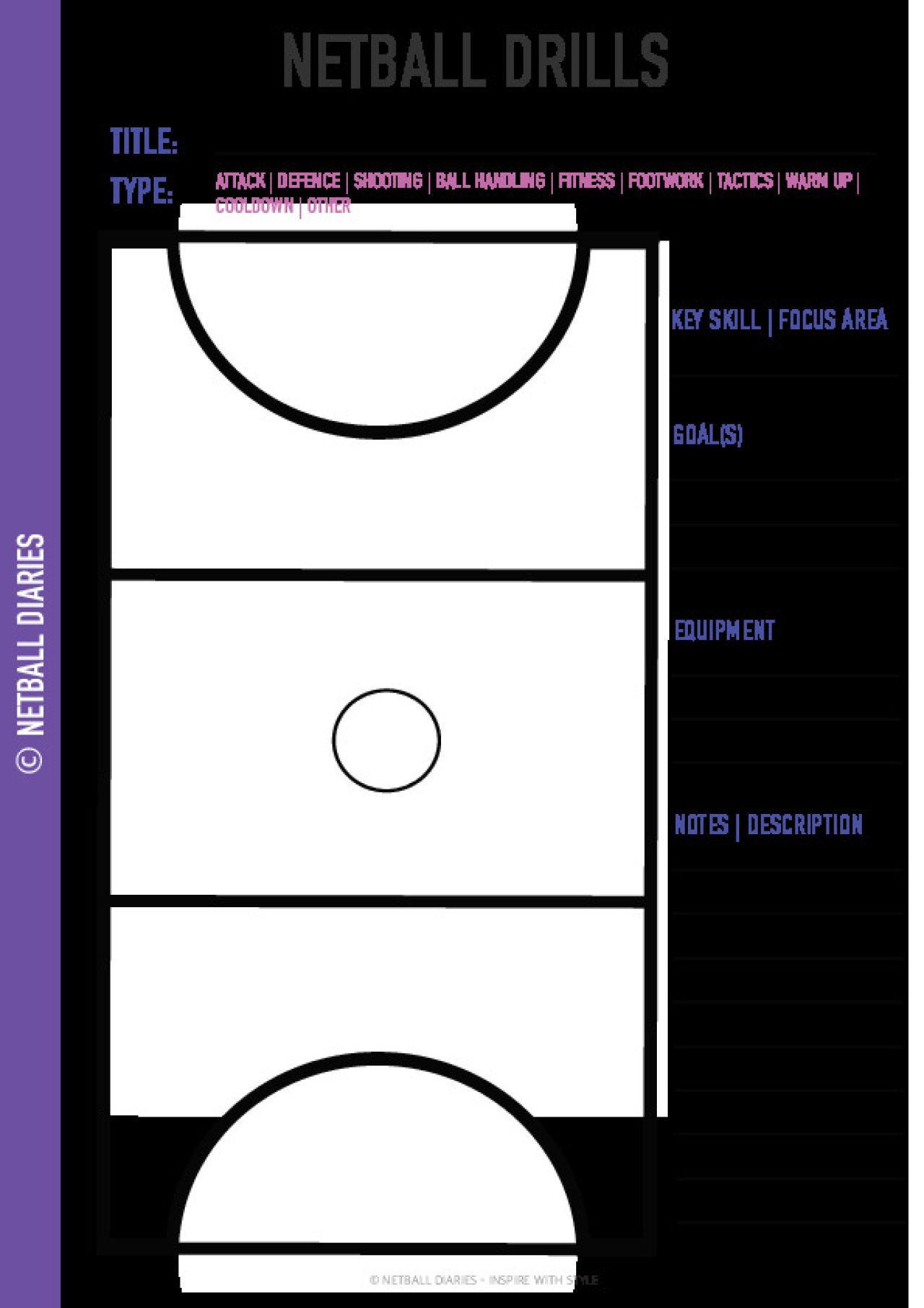Coach Resource - Netball Drills Sheet