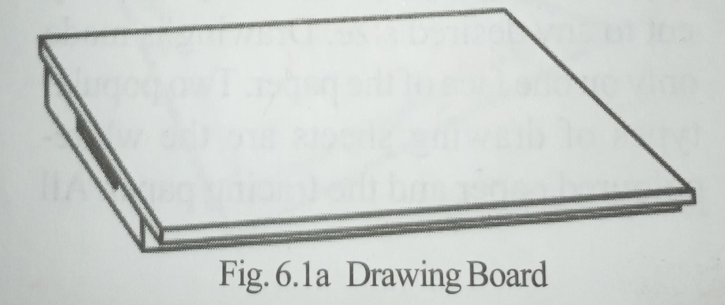 DRAWING INSTRUMENTS AND MATERIALS | Austin Tommy