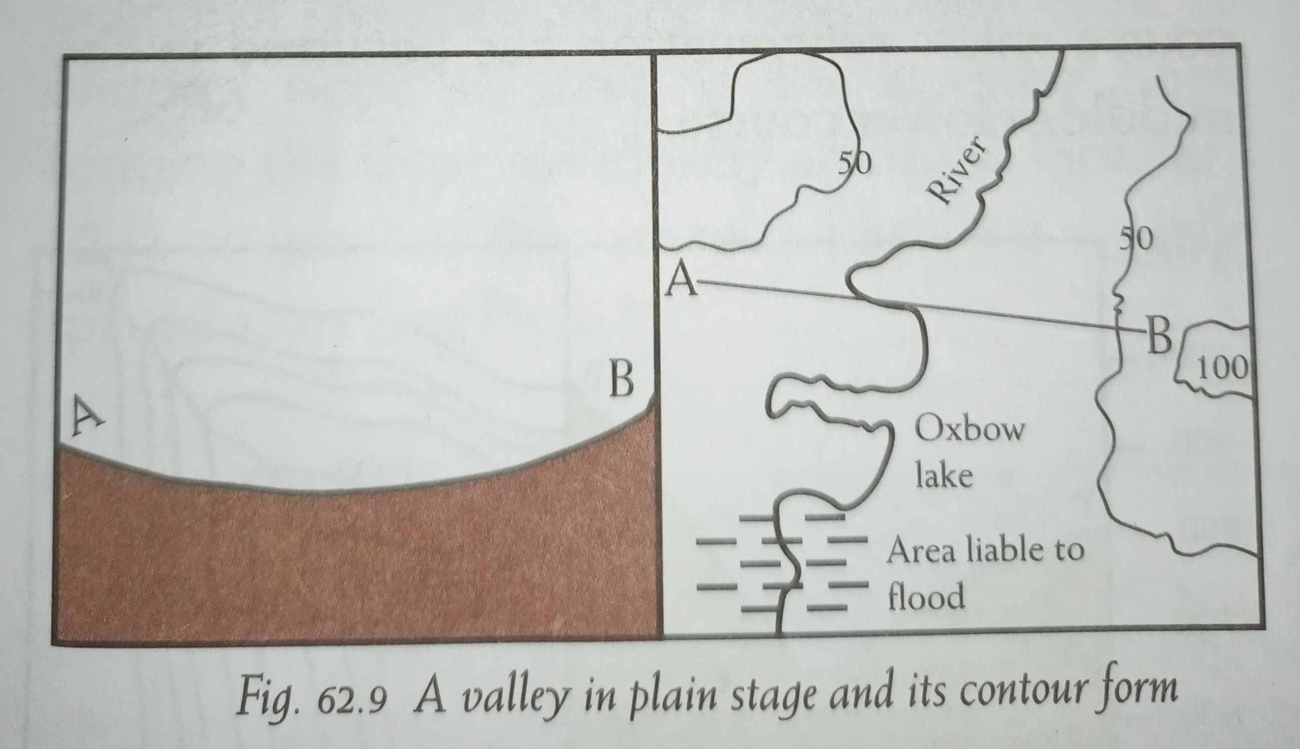 IDENTIFICATION OF RELIEF FEATURES USING THEIR CONTOUR FORMS | Austin Tommy