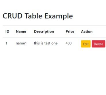 Creating an Interactive CRUD Table with PHP, MySQL - Ameer