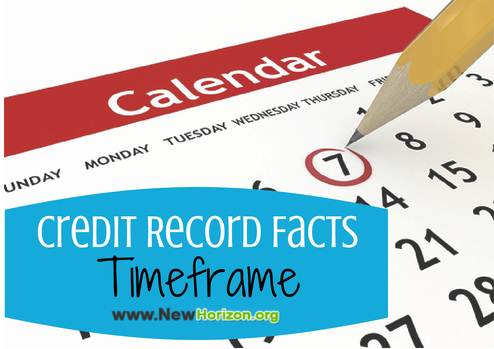 A Timeline of Credit Record Facts