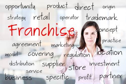 How To Choose The Right Franchise