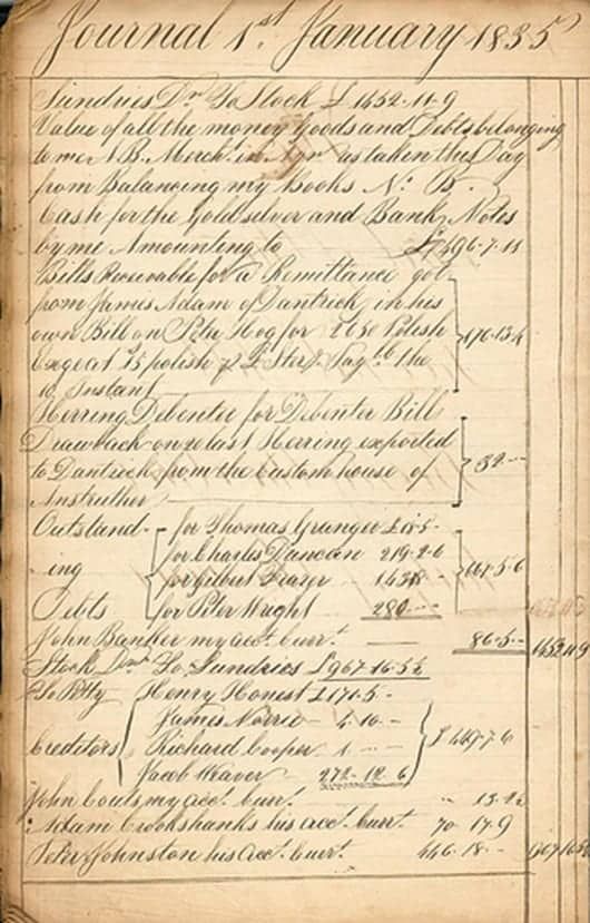 12 Uber-Cool Vintage Accounting & Business Documents