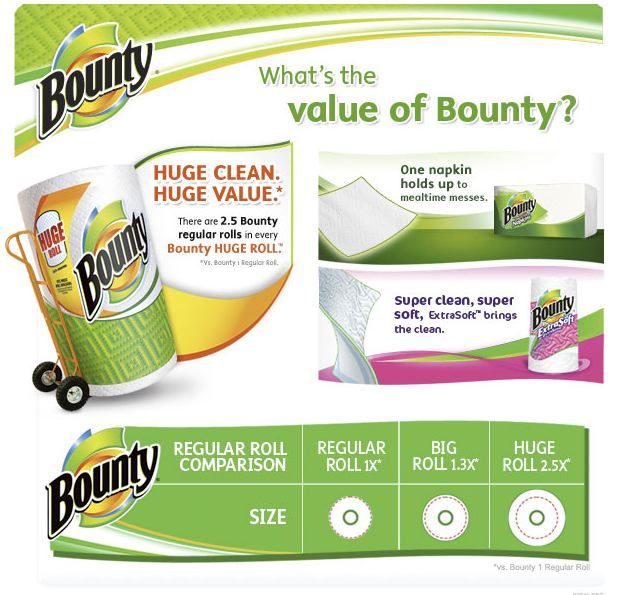 Amazon攻略 – WeLuvNY.com