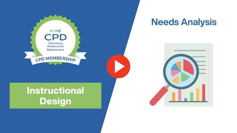 Needs analysis for Instructional design 2 - CHRMP Membership