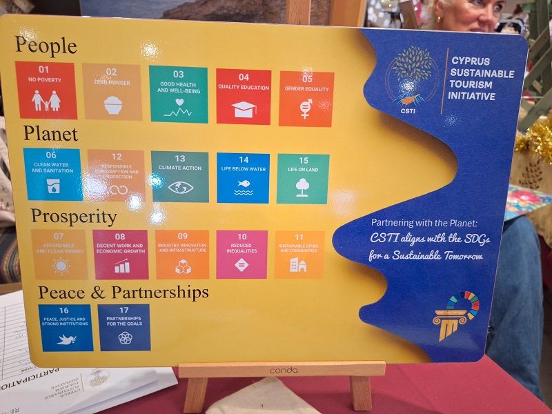 Dissemination events for ‘Let’s create an SDGs heritage ...